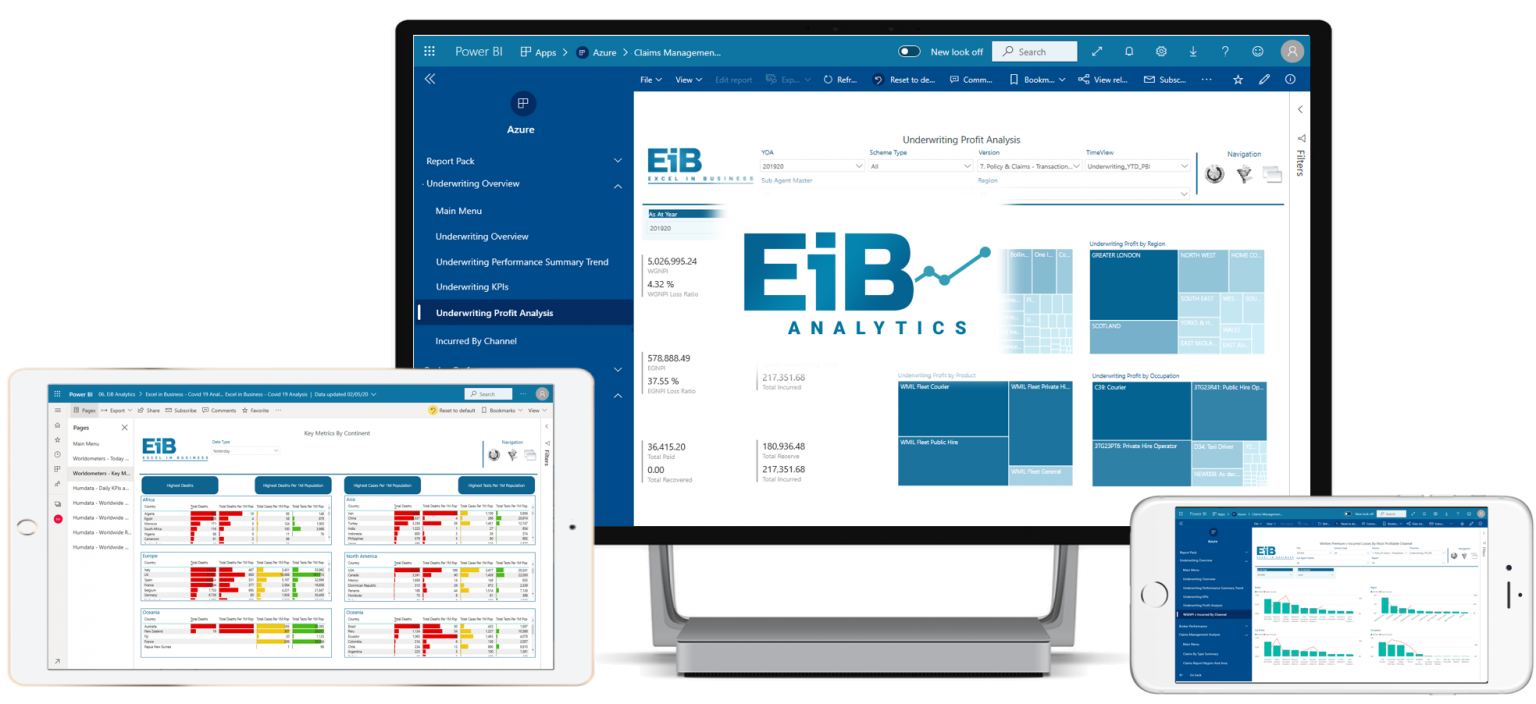 EiB Analytics Upgrade Web Form LP – Excel In Business