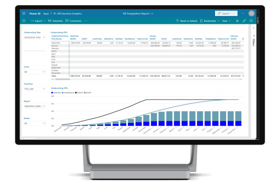 EiB Analytics Overview – Excel In Business
